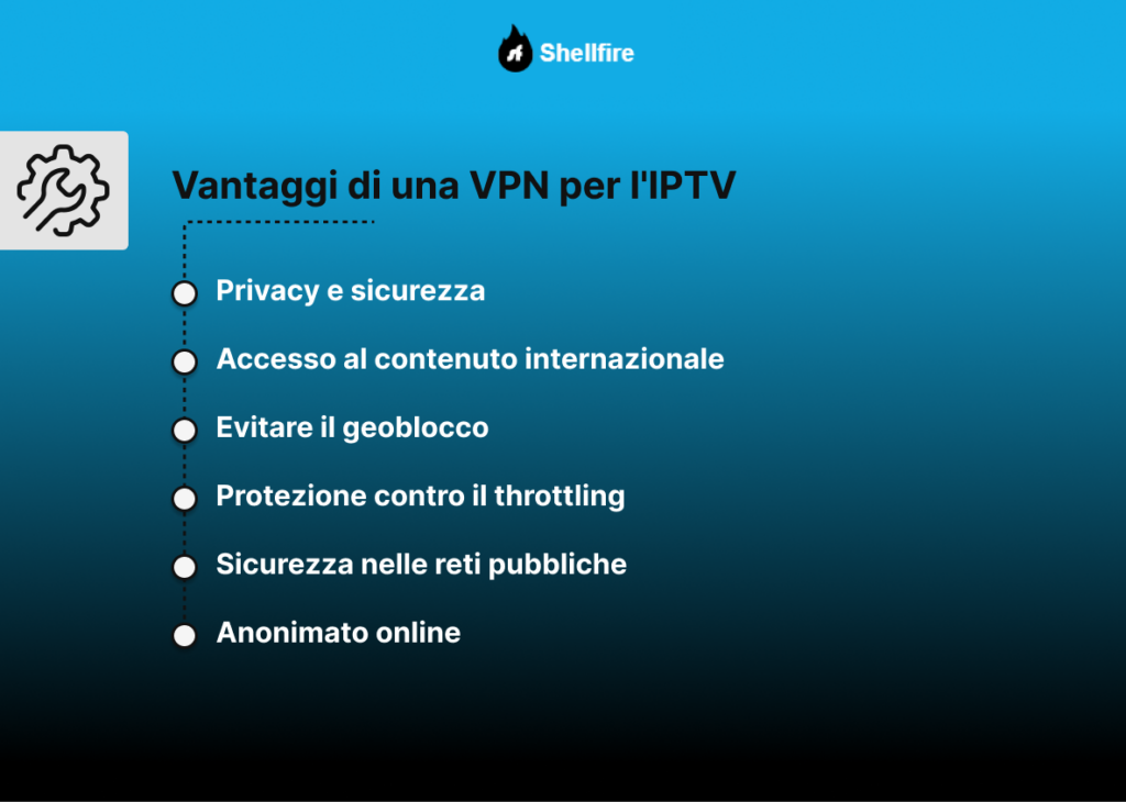 La VPN per la IPTV resa semplice, su qualsiasi dispositivo - Shellfire Blog
